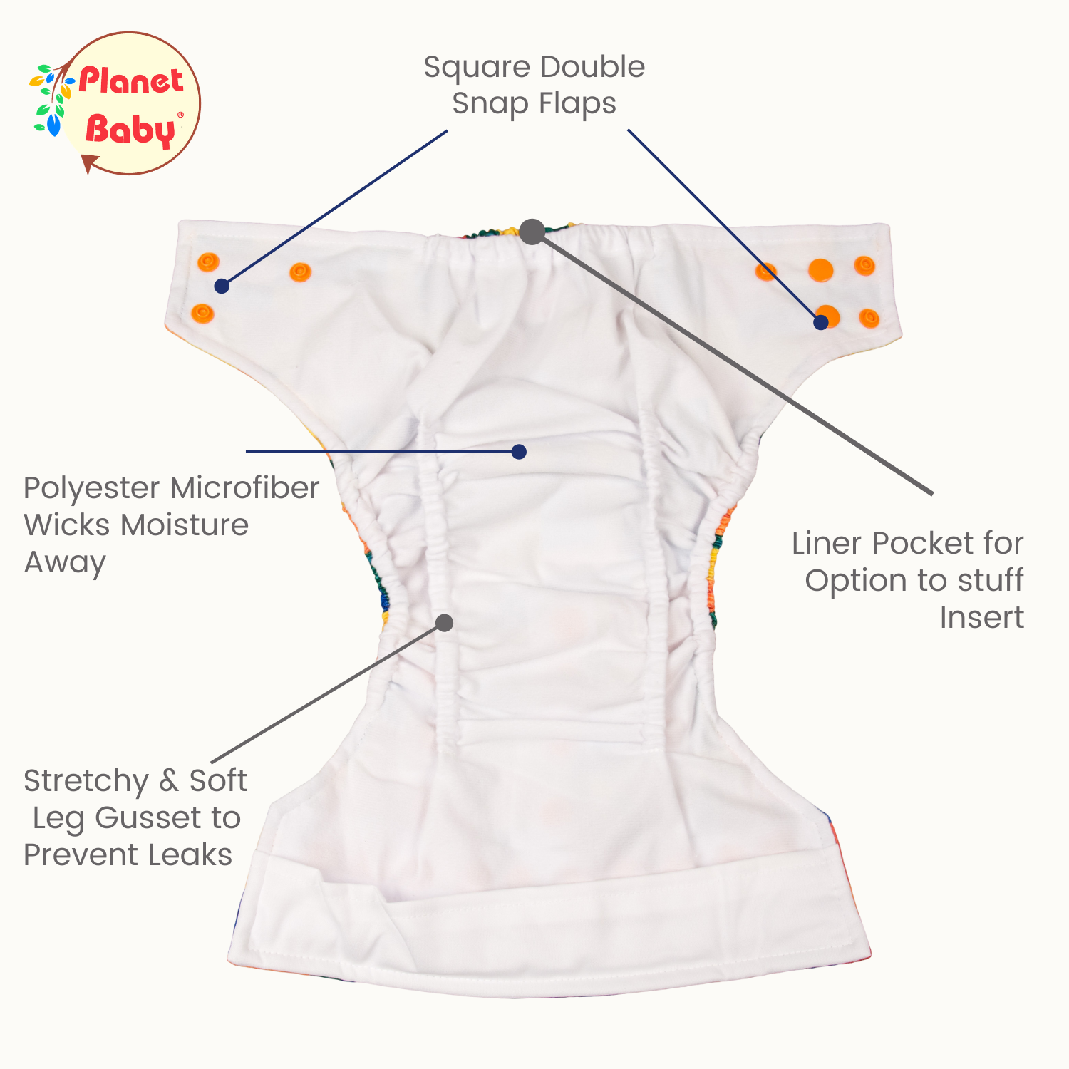 Planet Baby Cloth Diapers Starter Trial Packs, AI2 and AIO Diapers